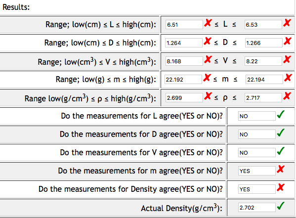 Data and Calculations: Ruler and Beam Balance | Chegg.com
