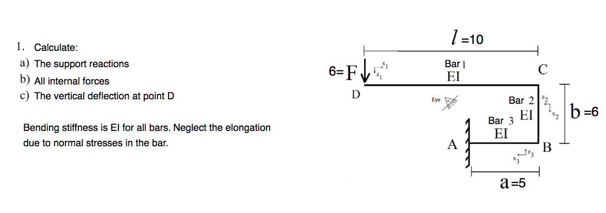 Solved 1. Calculate: a) The support reactions b) All | Chegg.com