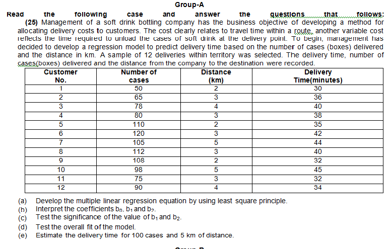 Solved case 4 3 Group-A Read the following and answer the | Chegg.com