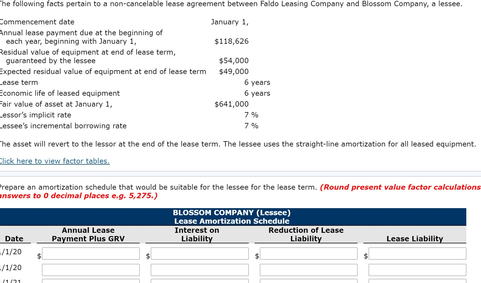 Solved The following facts pertain to a non-cancelable lease | Chegg.com