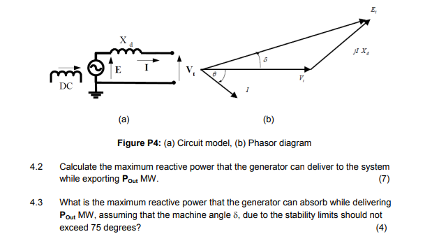 Solved PROBLEM 4 [18] Consider a synchronous generator model | Chegg.com