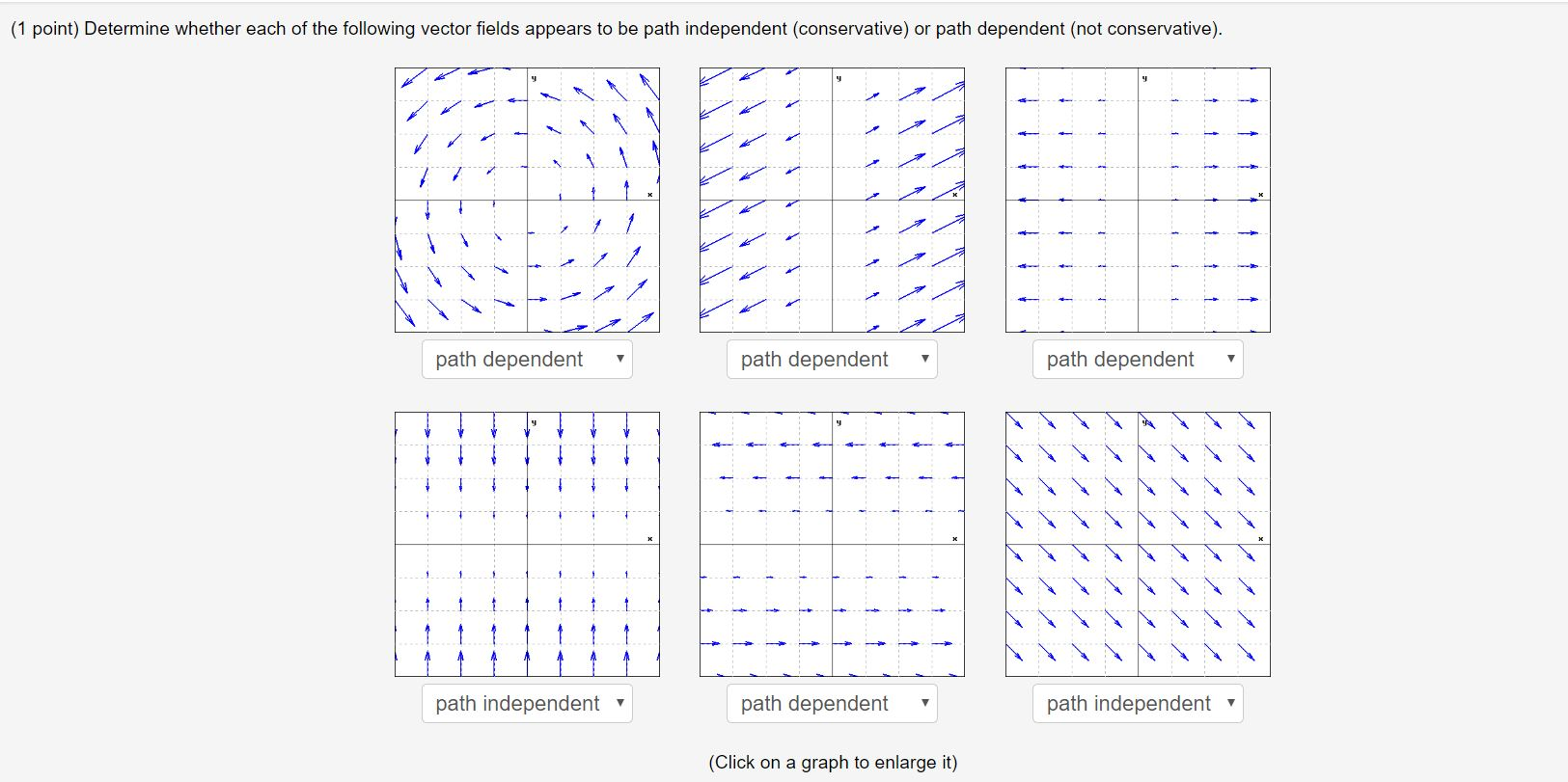 Solved (1 point) Determine whether each of the following | Chegg.com