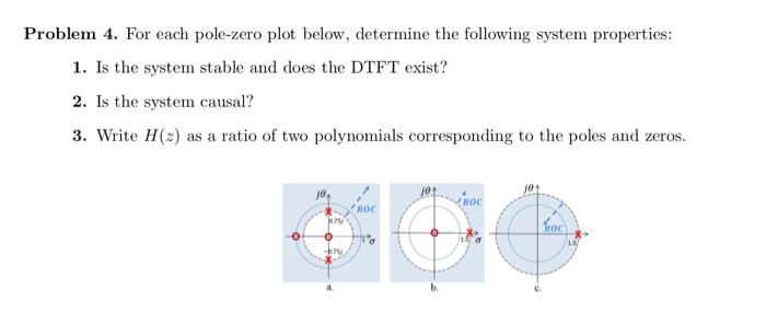 Solved Problem 4. For each pole-zero plot below, determine | Chegg.com