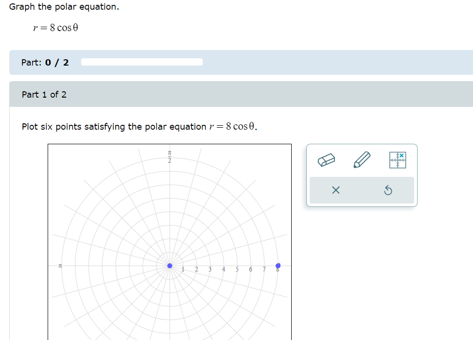 Solved Graph the polar equation. r=8cosθ Part: 0 / 2 Part 1 | Chegg.com