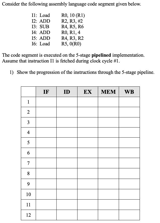 Solved Consider the following assembly language code segment | Chegg.com