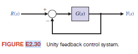 Solved Unity feedback control system.2.30 A system is shown | Chegg.com