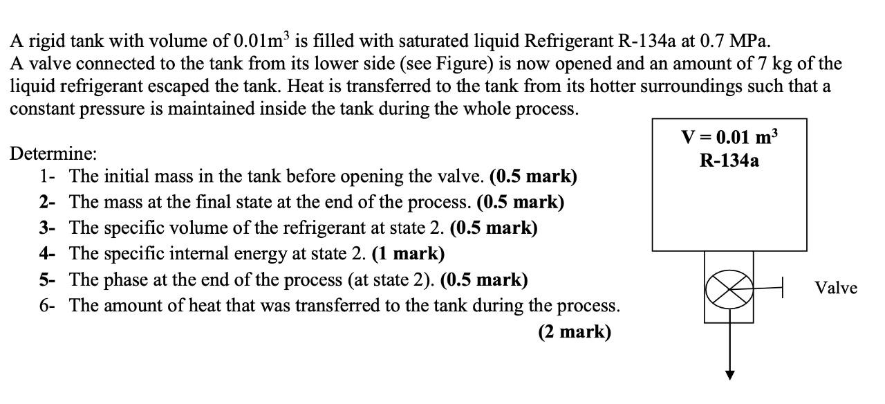 Solved A rigid tank with volume of 0.01 m3 is filled with | Chegg.com