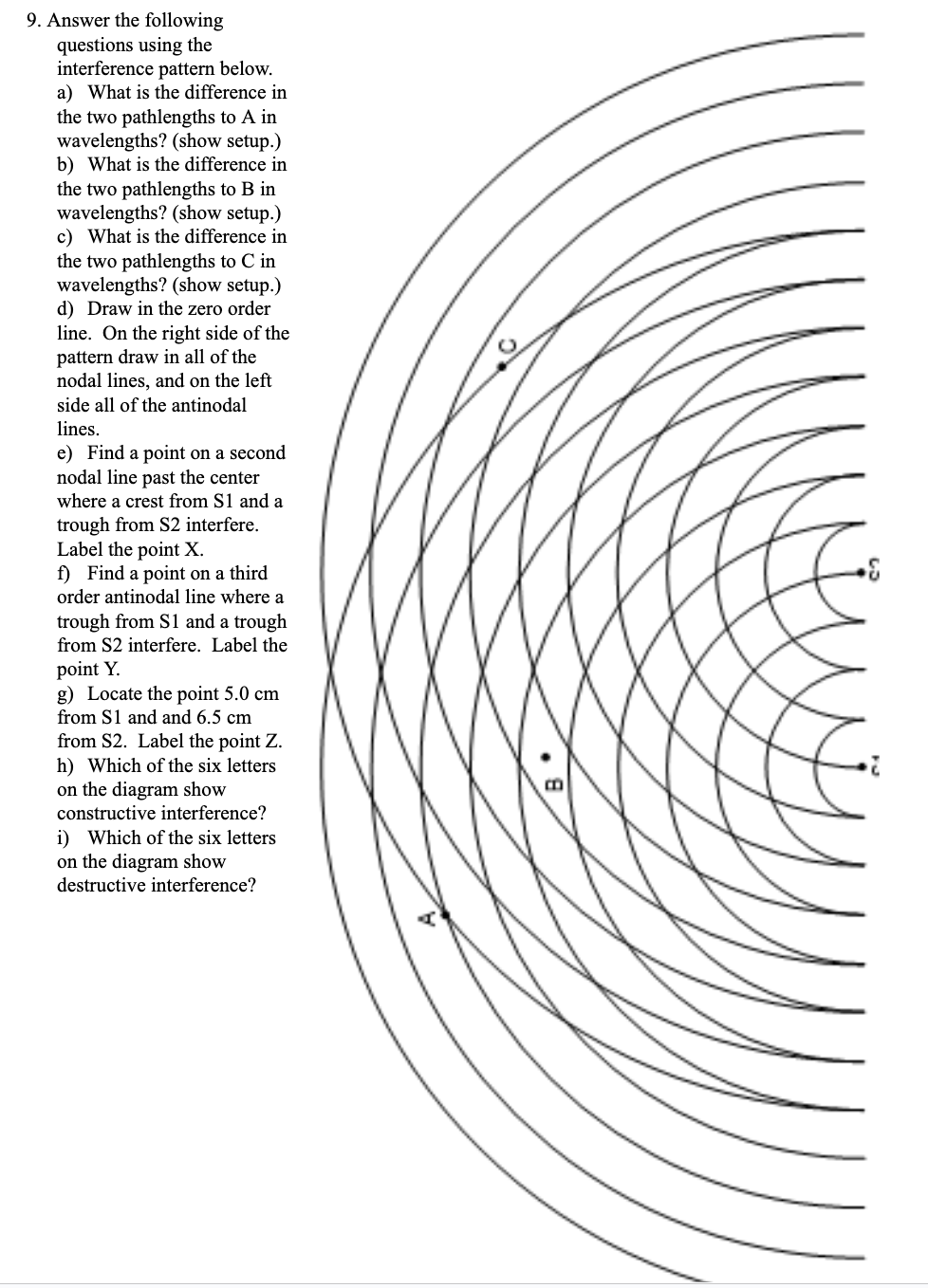 questions using the interference pattern below. a) | Chegg.com