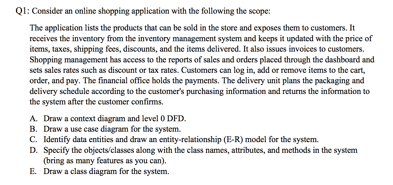 Solved Q1: Consider an online shopping application with the | Chegg.com