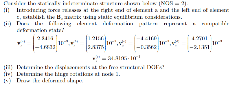 Solved Consider the statically indeterminate structure shown | Chegg.com