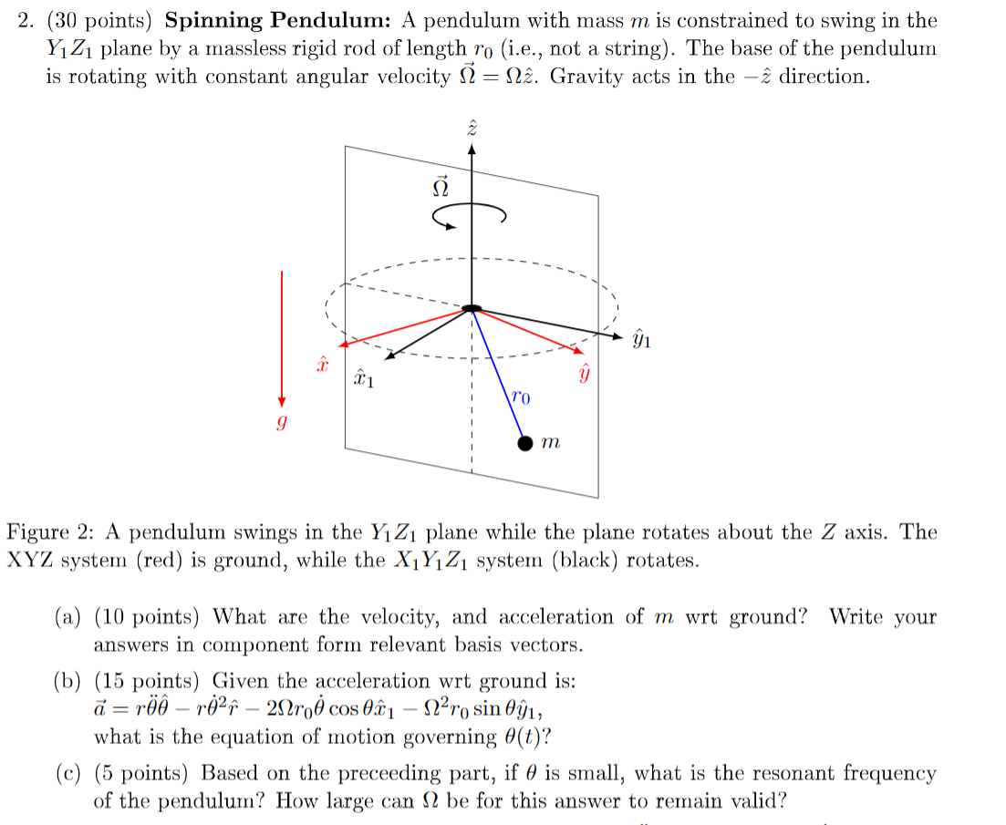 Solved 2. (30 points) Spinning Pendulum: A pendulum with | Chegg.com