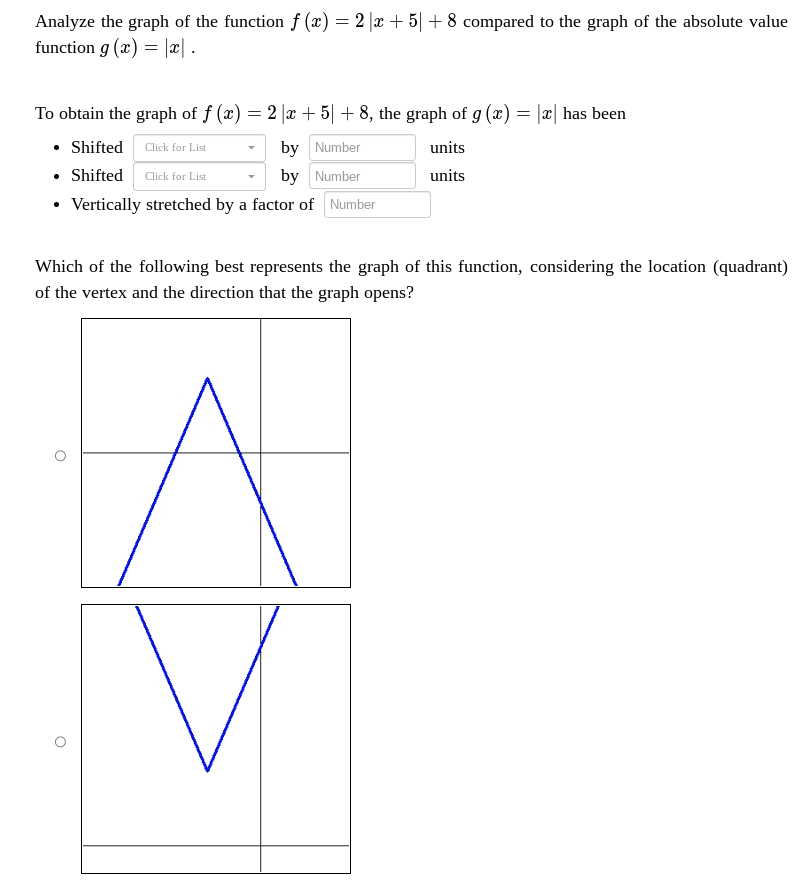 Solved Analyze the graph of the function f(x)=2∣x+5∣+8 | Chegg.com