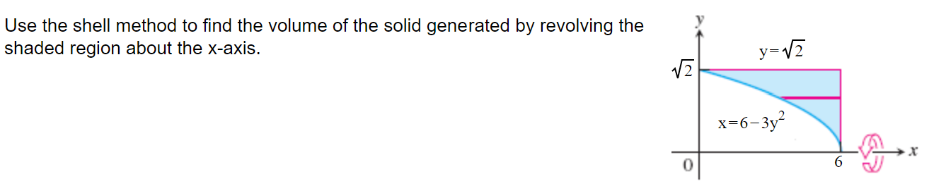 Solved Use the shell method to find the volume of the solid | Chegg.com