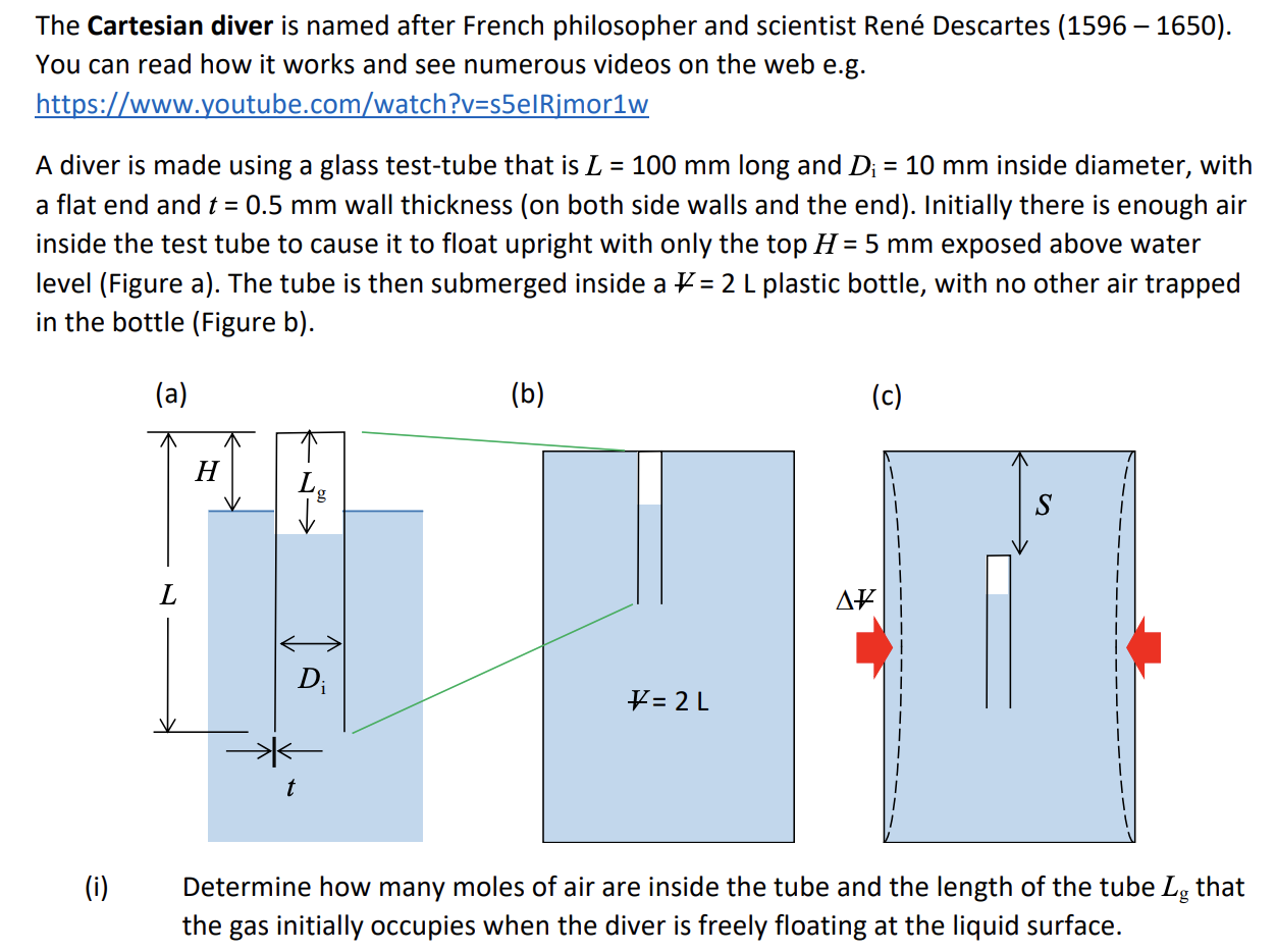 The Cartesian diver is named after French philosopher | Chegg.com