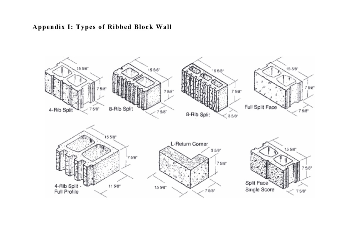 Solved Appendix I: Types of Ribbed Block WallAppendix II: | Chegg.com