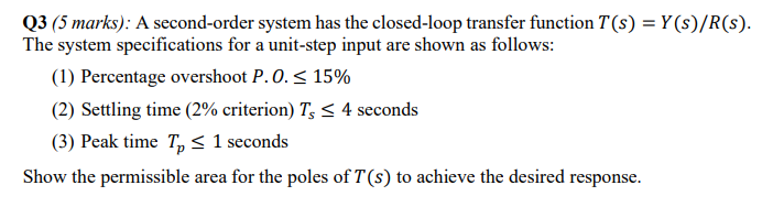 Solved Q3 (5 marks): A second-order system has the | Chegg.com