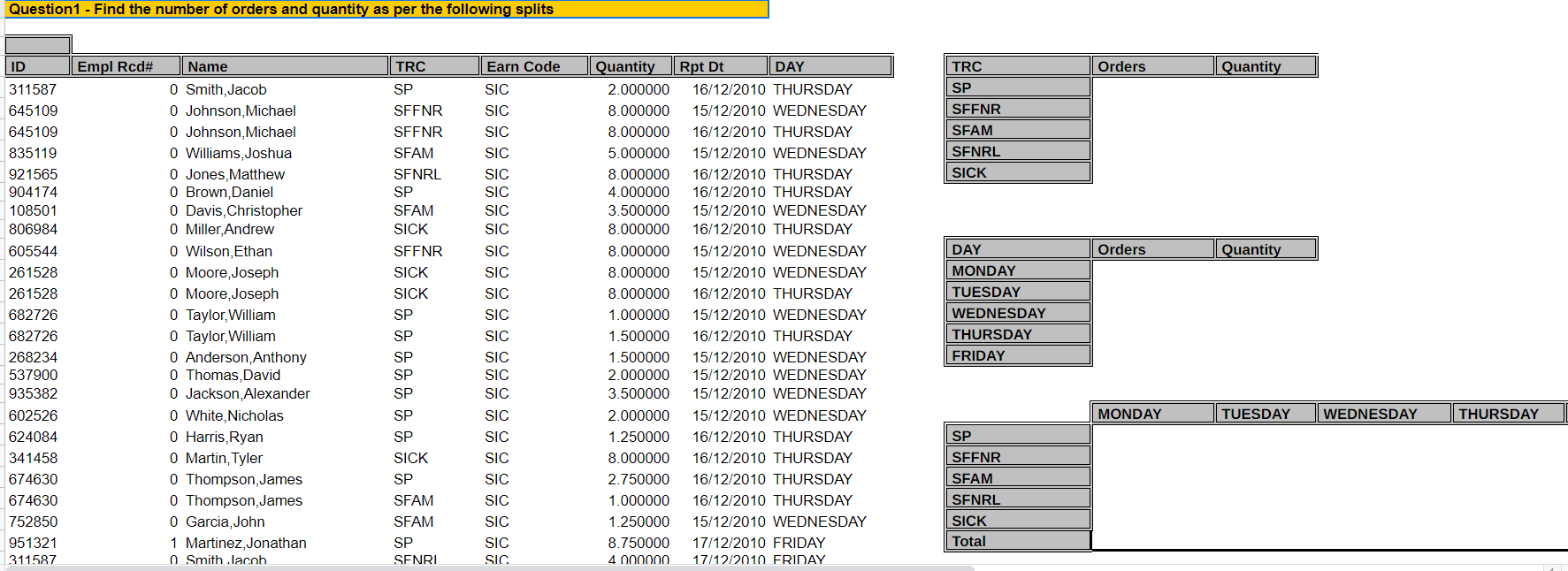 solved-ion1-find-the-number-of-orders-and-quantity-as-chegg