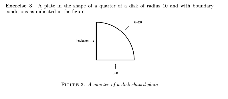 Solved Exercise 3. A plate in the shape of a quarter of a | Chegg.com