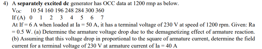 Solved A separately excited dc generator has OCC data at | Chegg.com