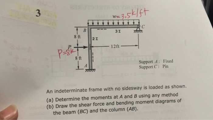 Solved 3 3 I 8 ft 21 ートーーー12ft- Support A: Fixed Support C: | Chegg.com