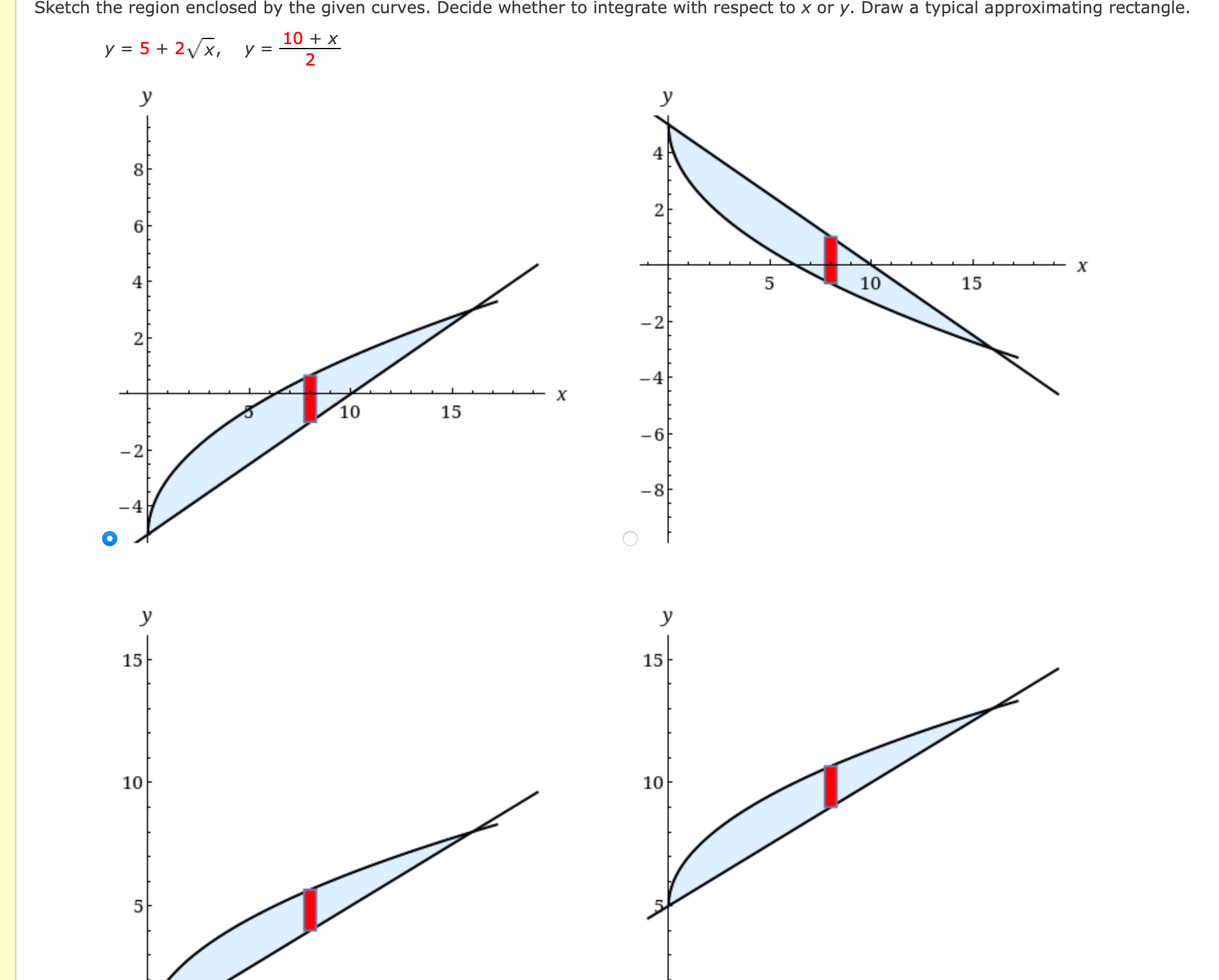 Solved Sketch the region enclosed by the given curves. | Chegg.com