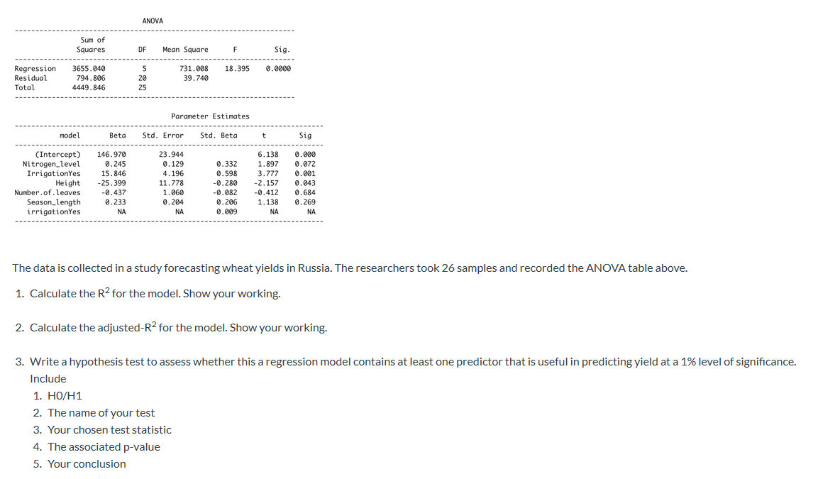 Solved ANOVA Sum of Squares DF Mean Square F Sig. 18.395 | Chegg.com