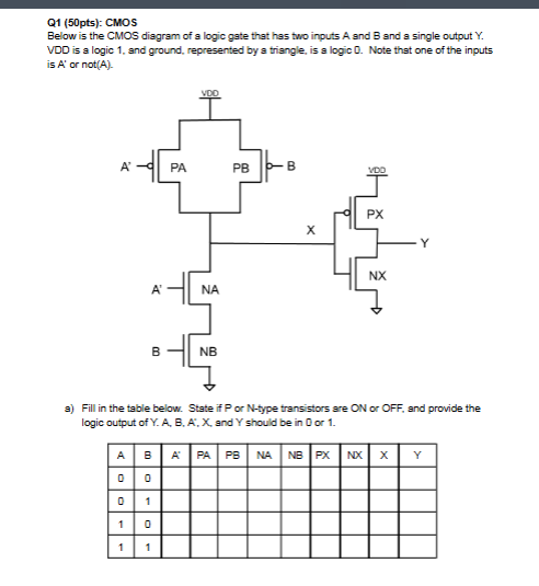 Solved Q1 (50pts): CMOSBelow is the CMOS diagram of a logic | Chegg.com