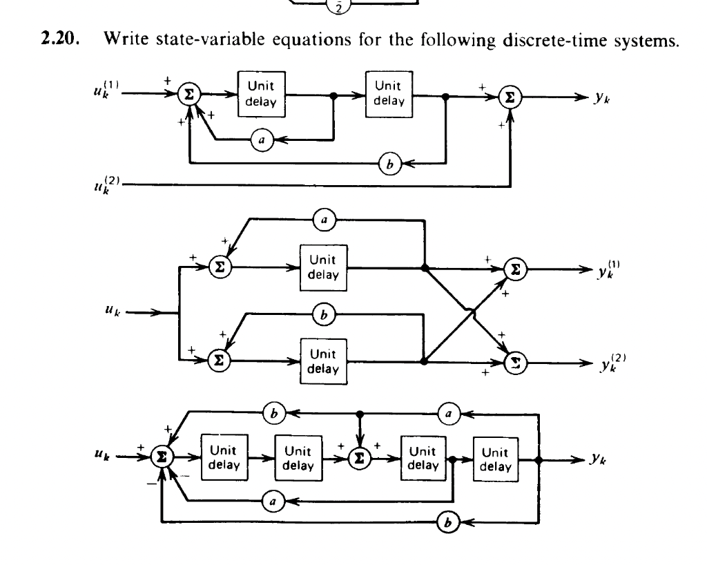 Solved Write state-variable equations for the following | Chegg.com