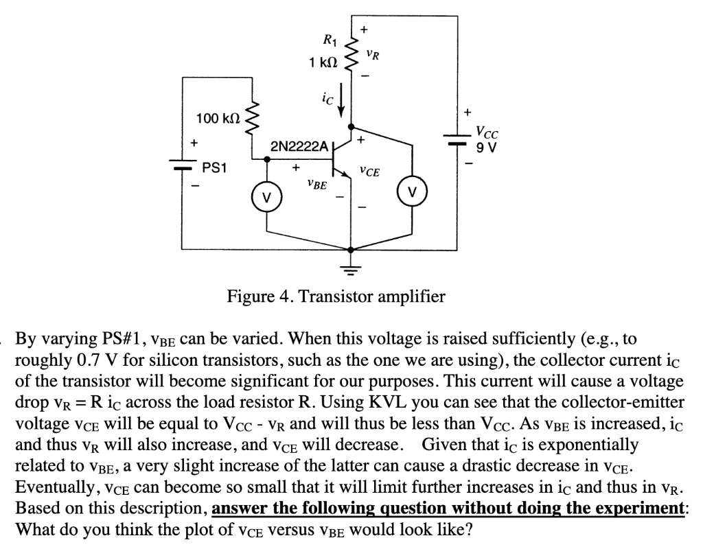 Solved + + 100 kN 3 Vac 22A/A 2N2222A! = PS1 IVCE VBE Figure | Chegg.com