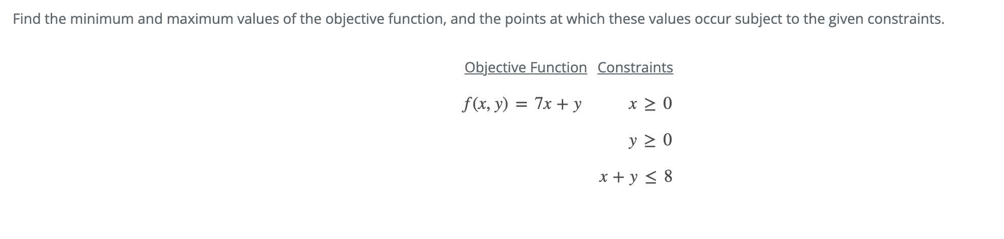 Solved Find the minimum and maximum values of the objective | Chegg.com