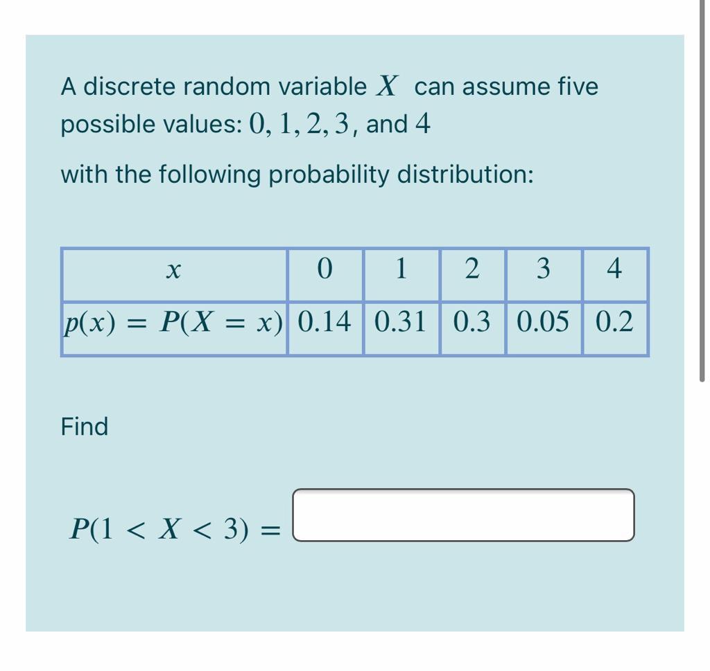 Solved A discrete random variable X can assume five possible | Chegg.com