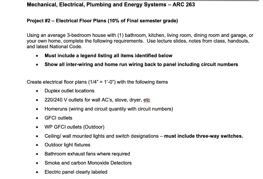 Mechanical, Electrical, Plumbing and Energy Systems - | Chegg.com