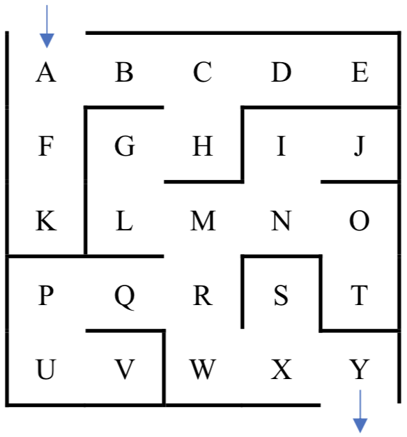 Solved Part 1- Study Questions Consider the following | Chegg.com