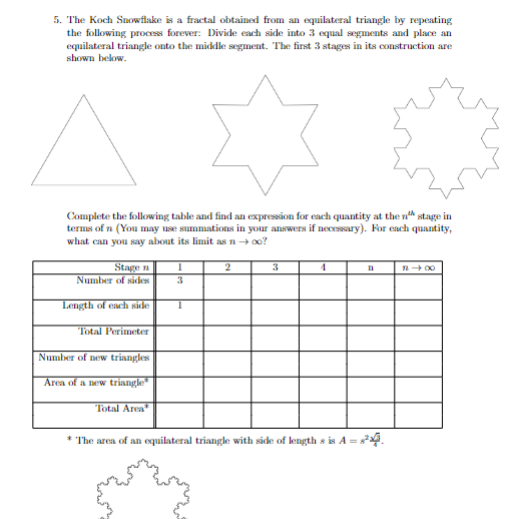 Solved 5. The Koch Snowflake is a fractal obtained from an | Chegg.com