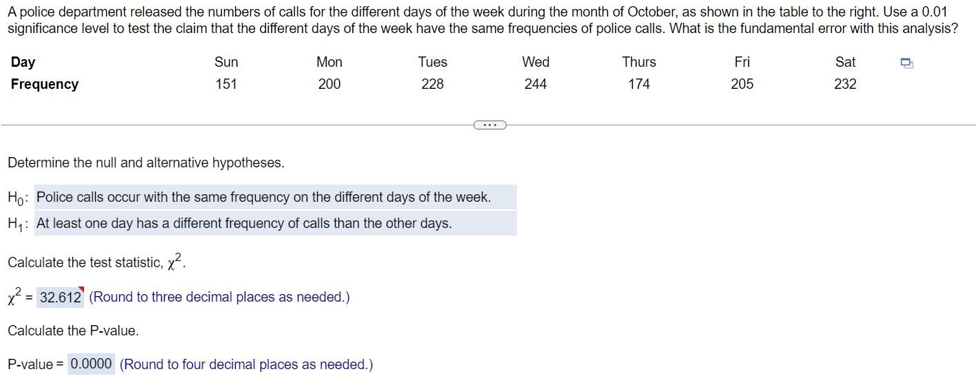 Solved A police department released the numbers of calls for | Chegg.com