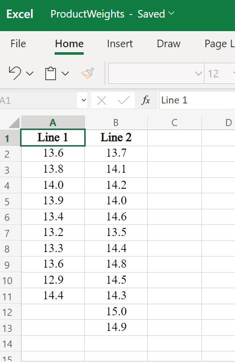 Solved Excel ProductWeights - Saved ∨ File Home Insert Draw | Chegg.com