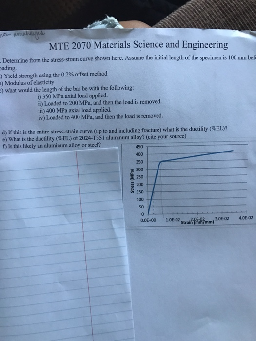 MTE 2070 Materials Science and Engineering Determine | Chegg.com