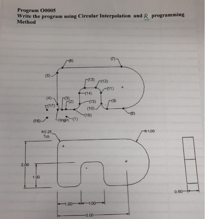 Solved Program O0005 Write the program using Circular | Chegg.com
