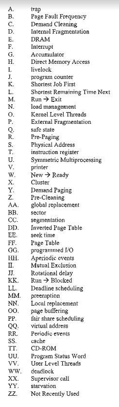 Solved - a block-oriented I/O device the phenomenon that | Chegg.com
