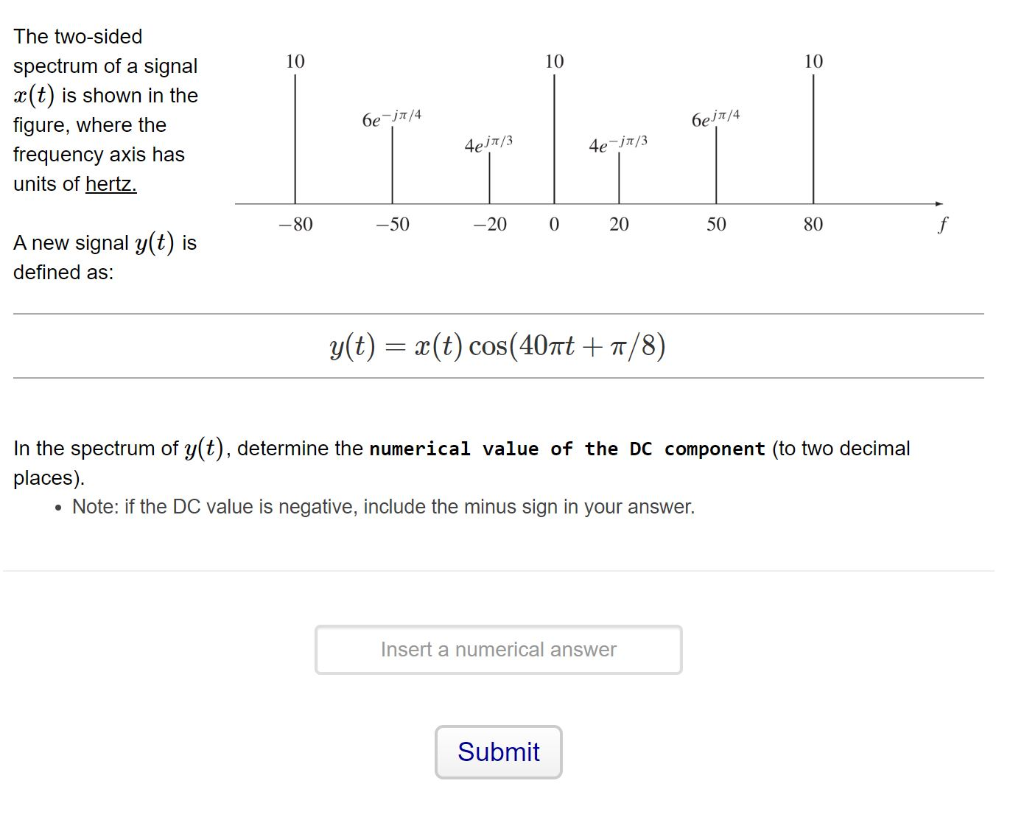 Solved The two-sided spectrum of a signal x(t) is shown in | Chegg.com