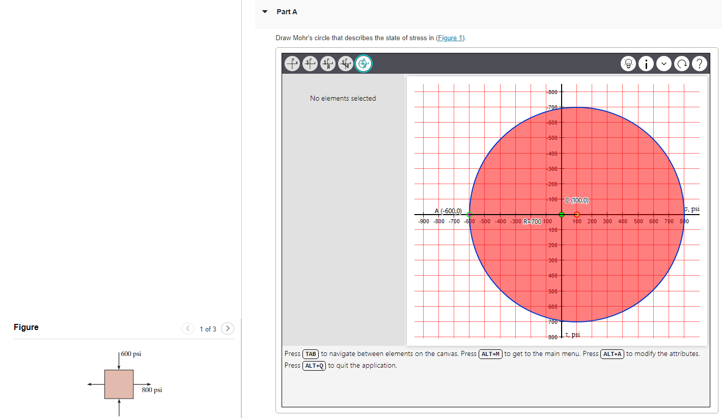 Solved Part A Draw Mohr's circle that describes the state of | Chegg.com