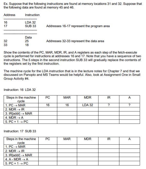 Solved Ex. Suppose that the following instructions are found | Chegg.com