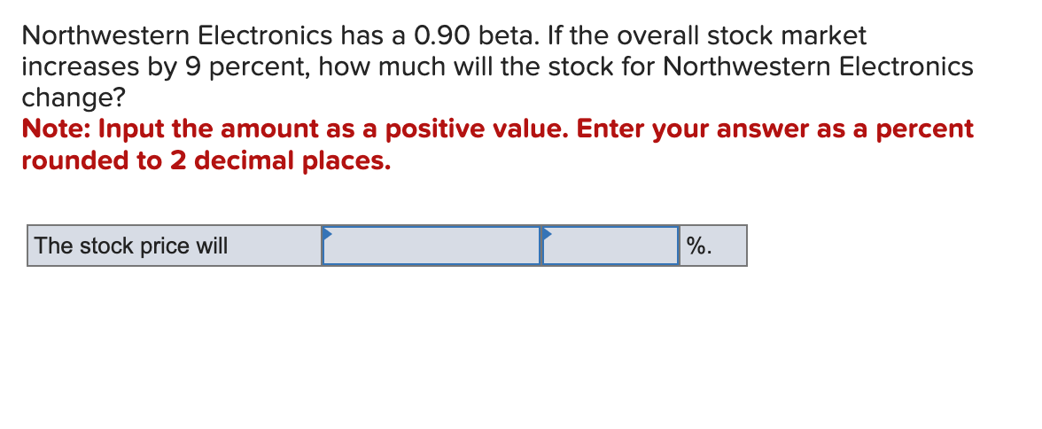Solved Northwestern Electronics has a 0.90 beta. If the | Chegg.com