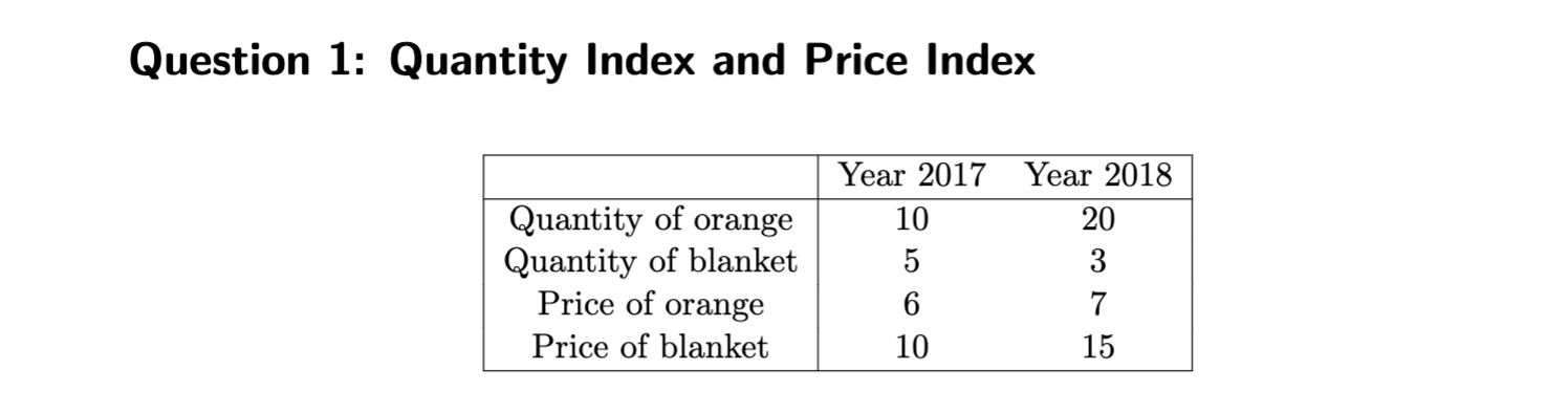 Solved Quantity Index: Suppose the economy produces only two | Chegg.com