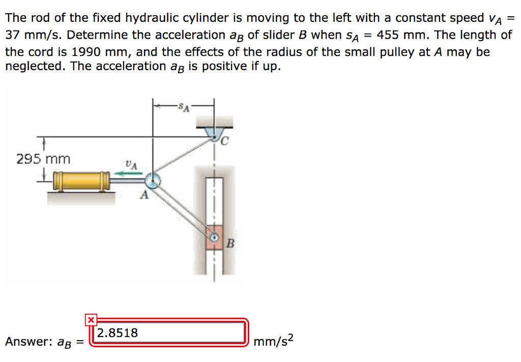 The rod of the fixed hydraulic cylinder is moving to | Chegg.com