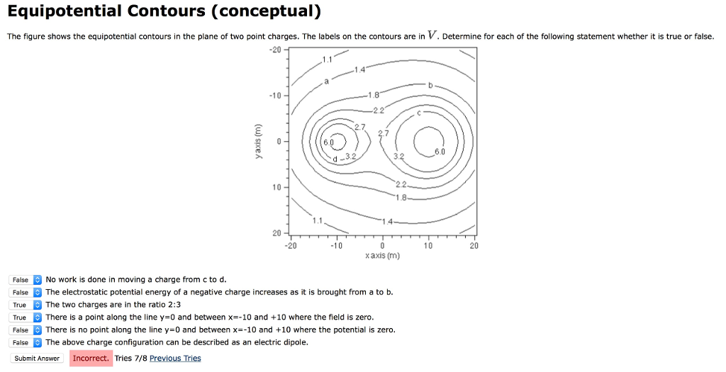Solved Equipotential Contours (conceptual) The figure shows | Chegg.com