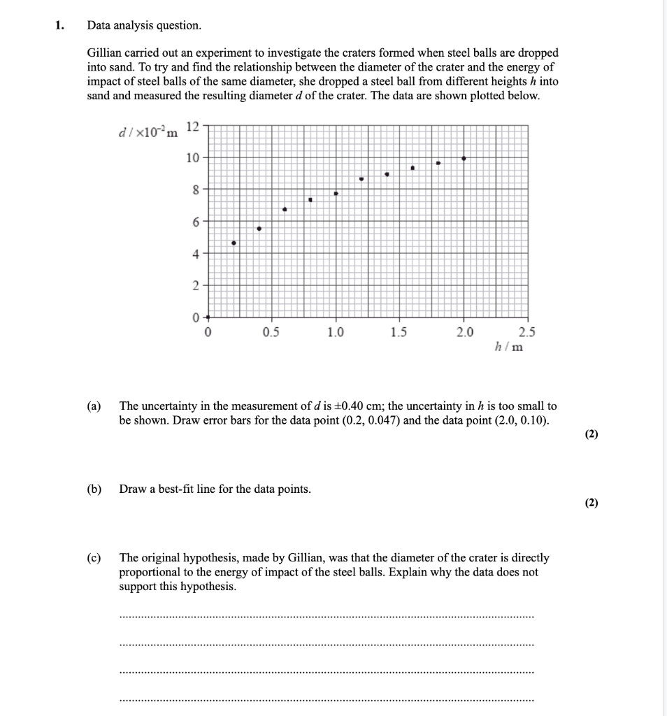 Solved Data analysis question. Gillian carried out an | Chegg.com