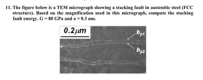 Solved 11. The figure below is a TEM micrograph showing a | Chegg.com