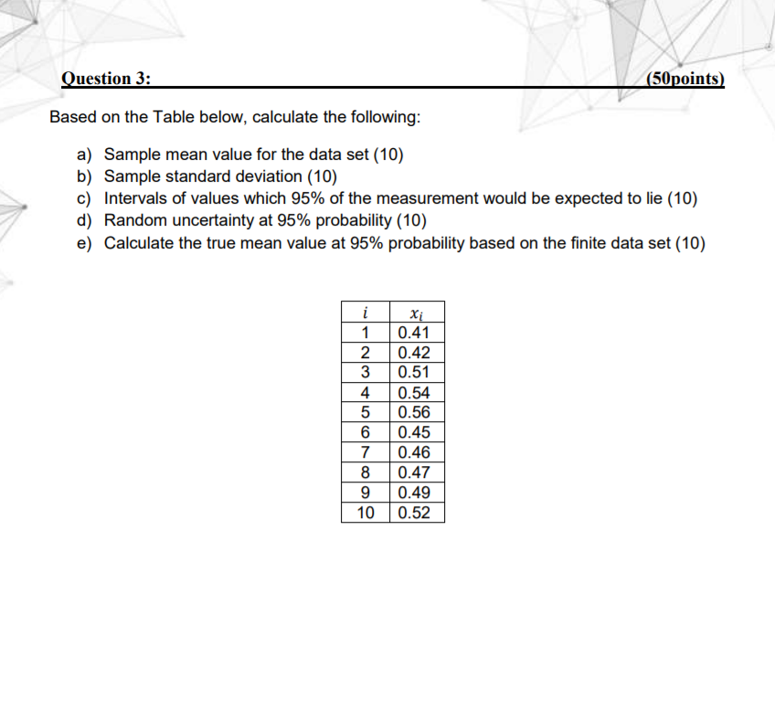 Solved Question 3: (50 points) Based on the Table below, | Chegg.com