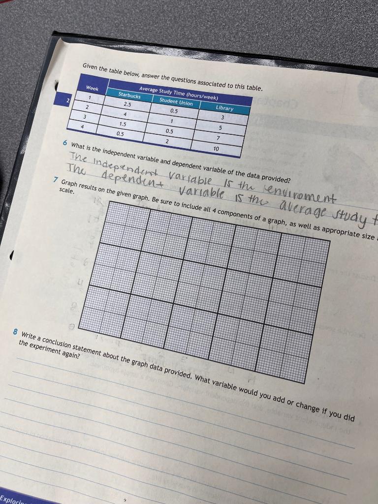 Given the table below, answer the questions | Chegg.com